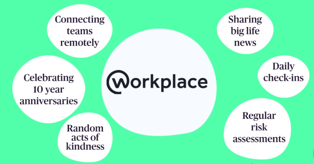 Innovation Spotlight - Creating a fully-functional virtual workplace ...