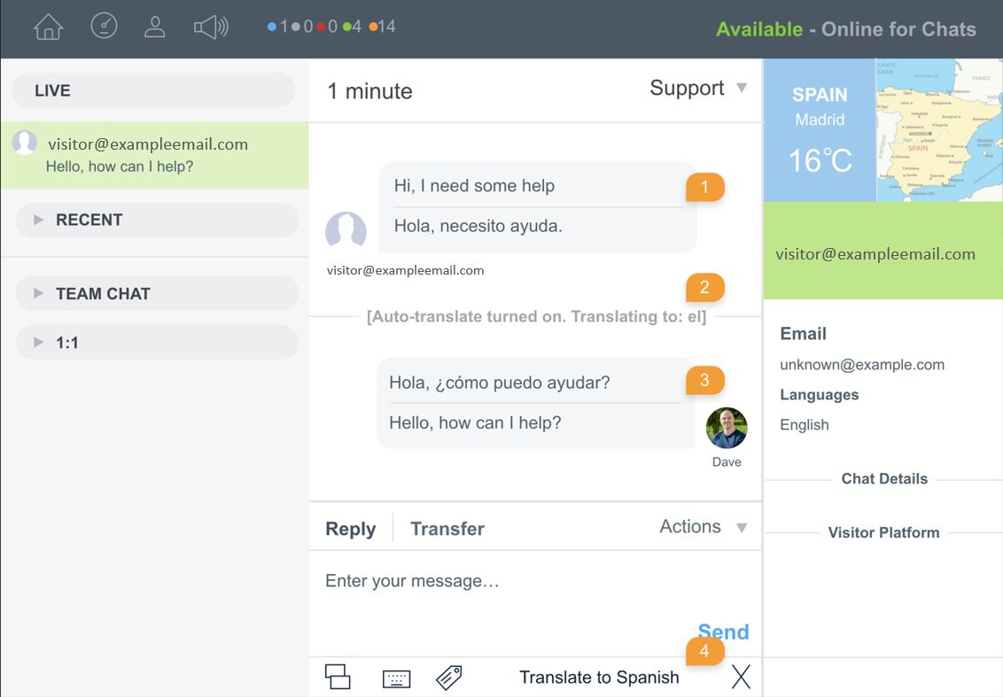 A guide to auto-translate for Live Chat - Moneypenny | Resources